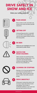 Drive Safely in The Snow and Ice (Infographic) - CVS Ltd